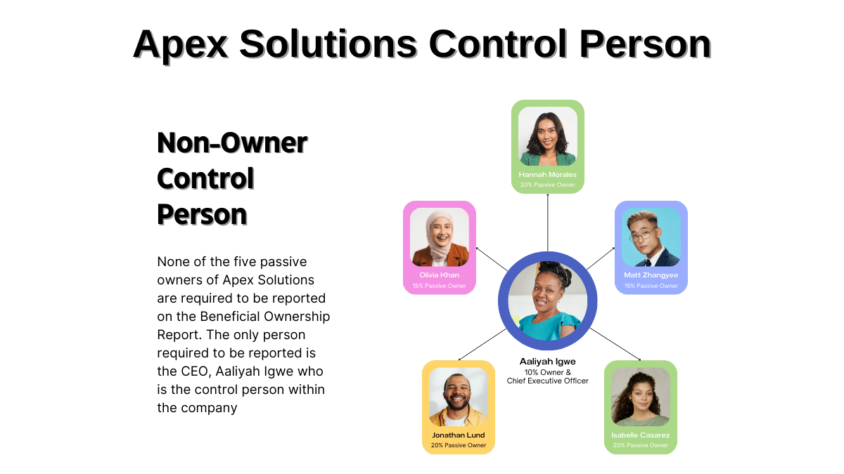 Who is the Control Person in the Beneficial Ownership Rule? - FinCEN ...